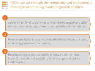 Growth enablers | PPTX