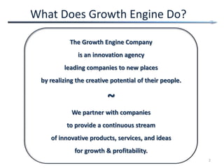Growth engine innovation agency introduction | PPT