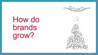 How Brands Grow in a Digital Age: Introduction | PPT