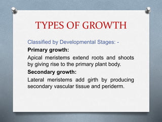 Growth Expressions & Laws of Plant Growth.pptx