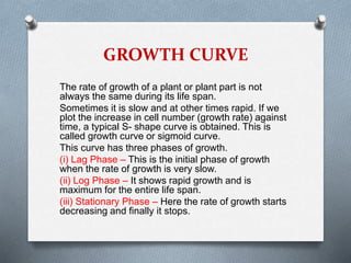 Growth Expressions & Laws of Plant Growth.pptx