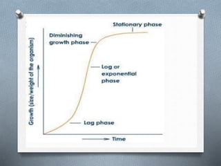 Growth Expressions & Laws of Plant Growth.pptx