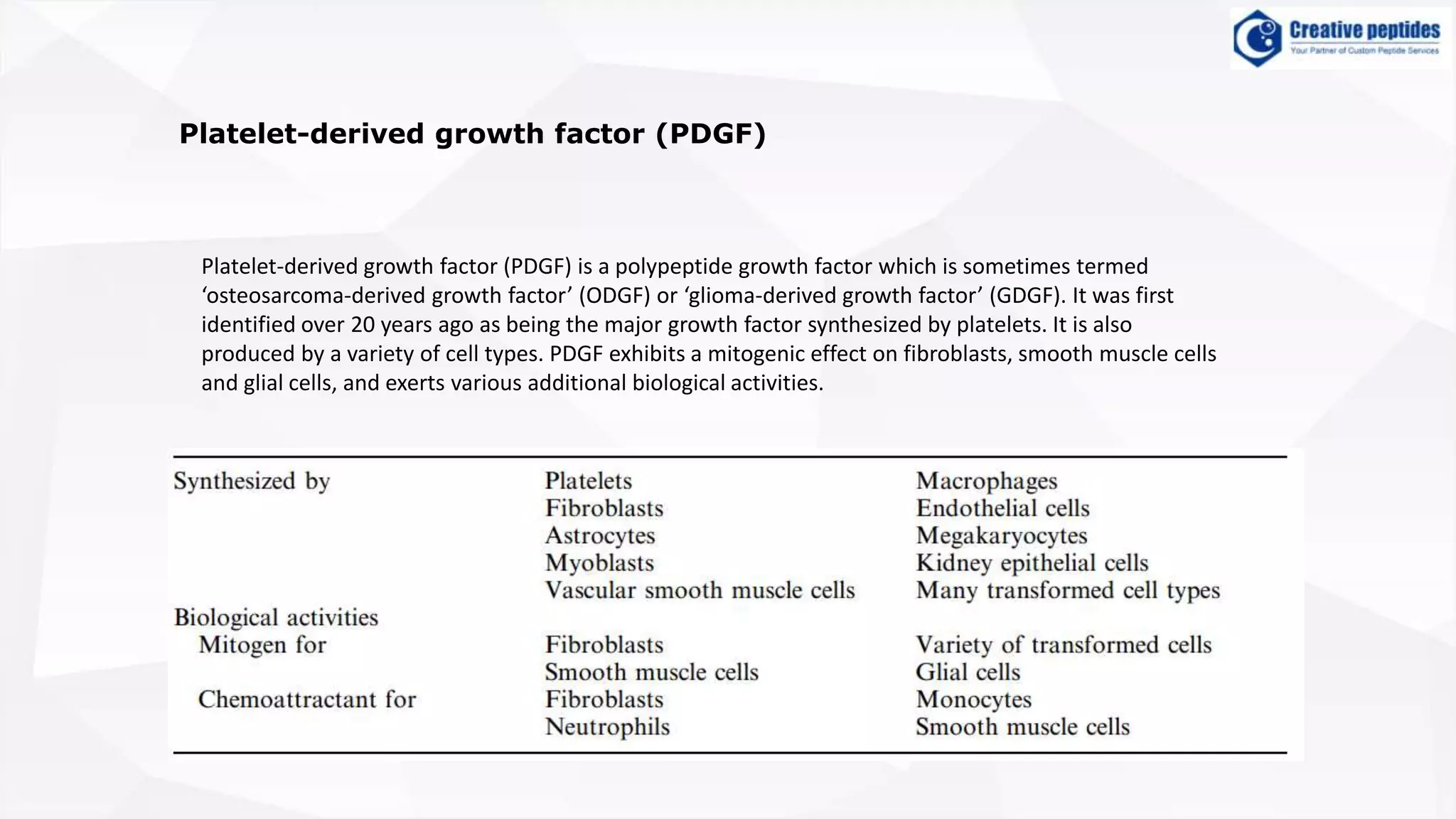 Growth factors creative peptides | PPT