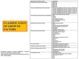 Growth factors and their receptors | PPTX