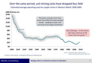 100 Years of Resource Growth for Copper - Impact of Costs, Grade and ...