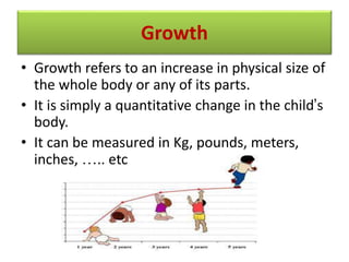 Growth failure in Children.pptx