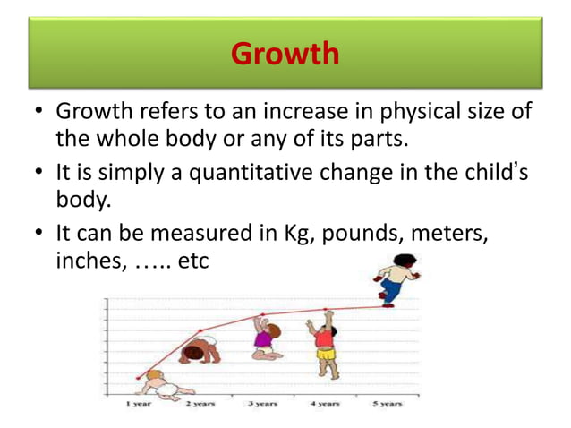 Growth failure in Children.pptx