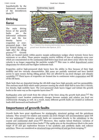 Growth Fault.pdf