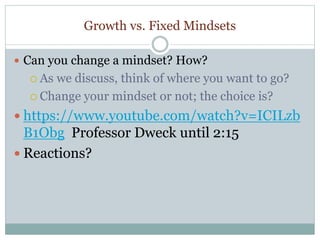 growth fixed mindset.ppt