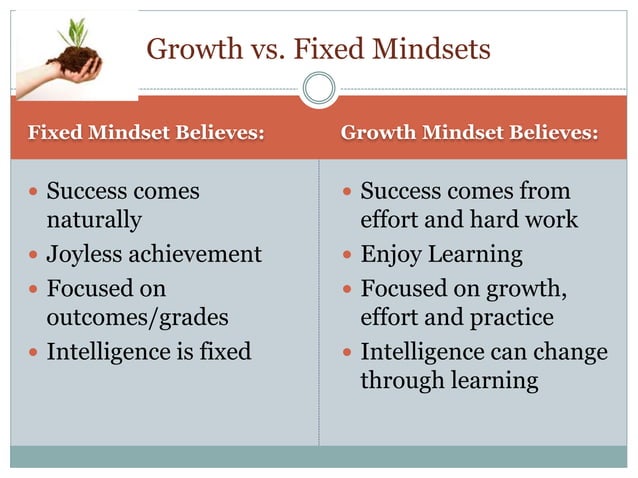 growth fixed mindset.ppt