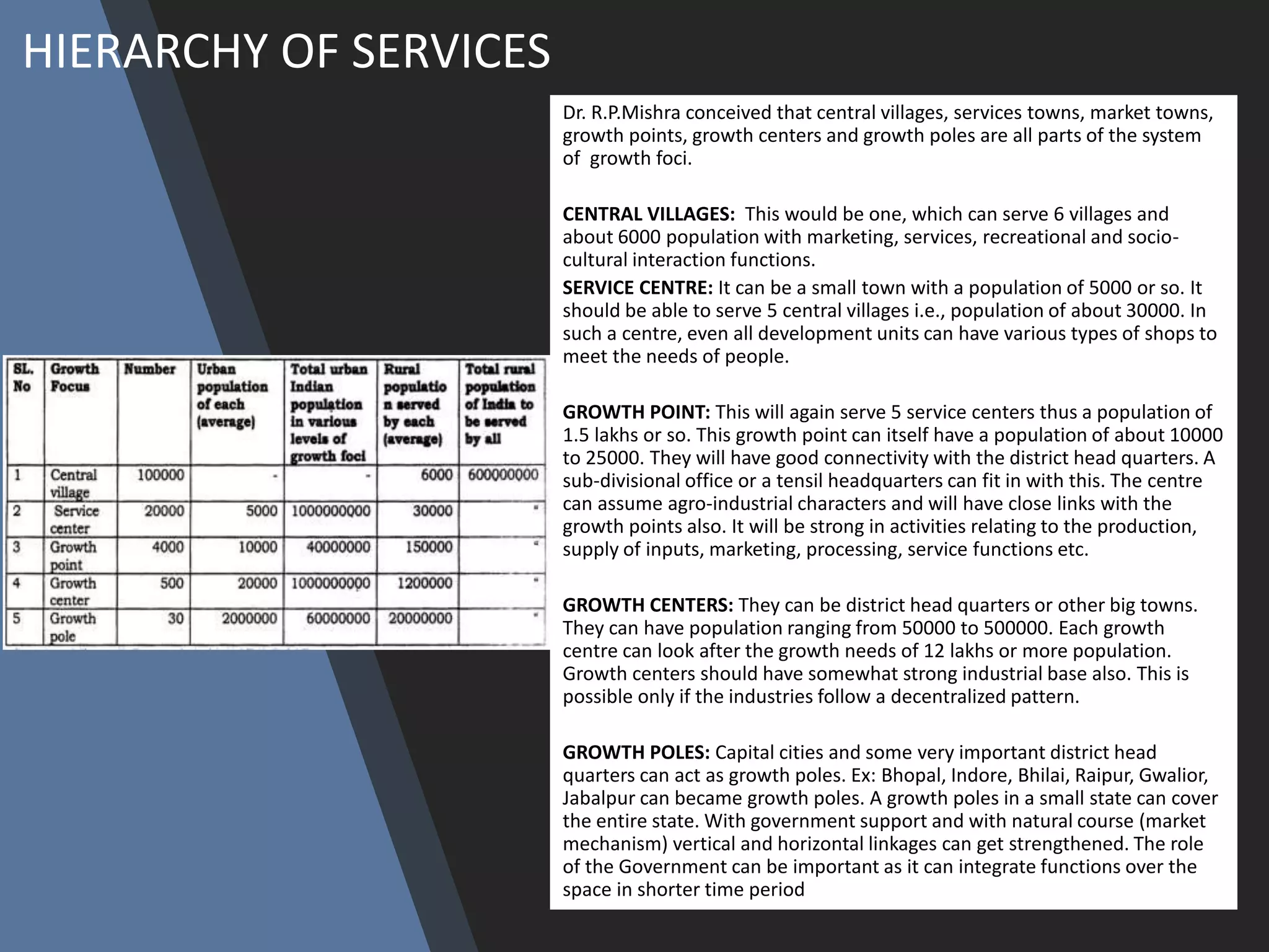 Growth foci concept | PPTX