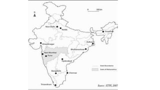 growth foci model by rp mishra.pptx