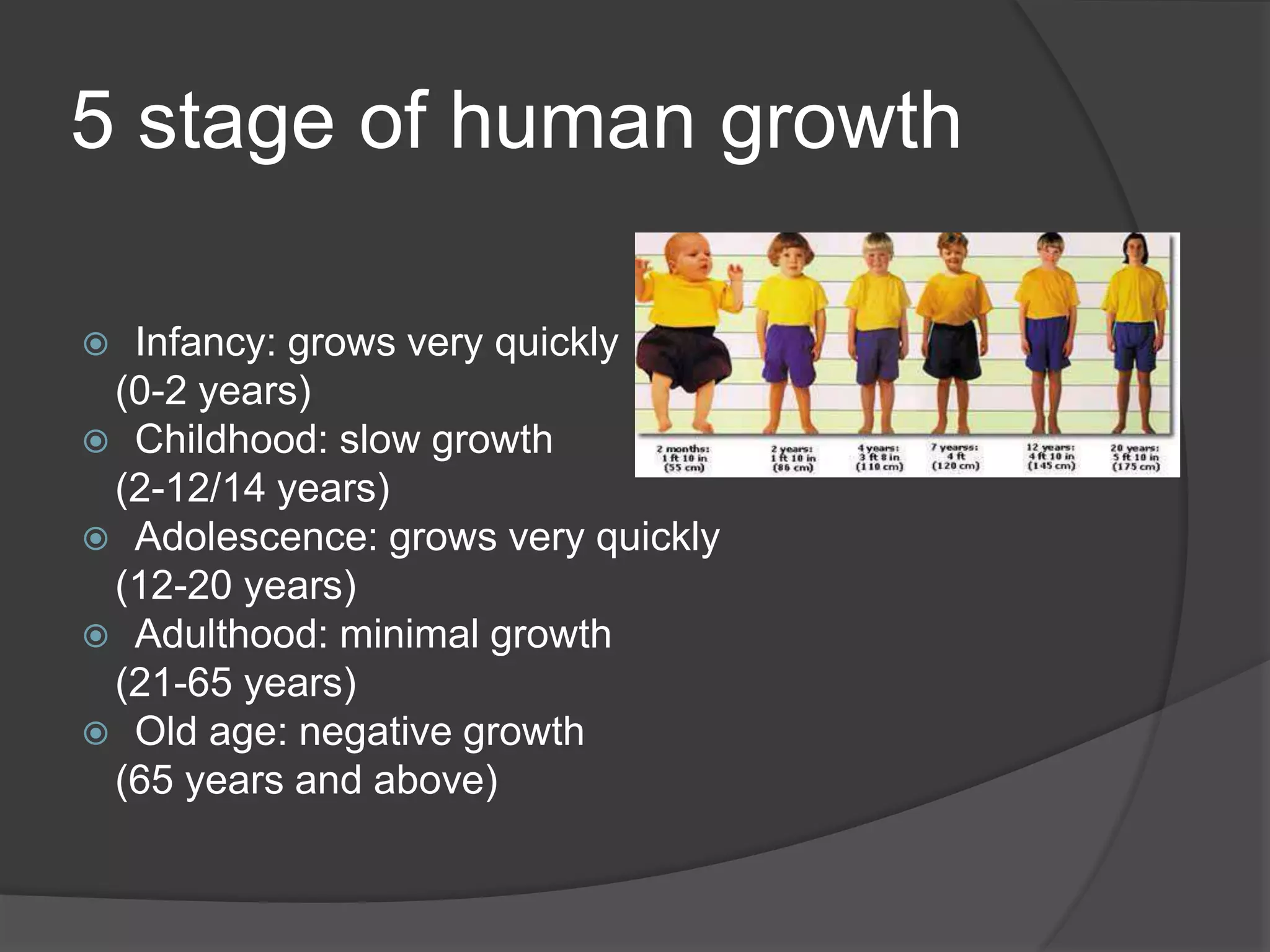 Growth form 3 chap 5 | PPTX