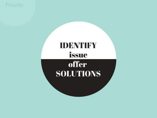 Growth Hacking Method | PPT