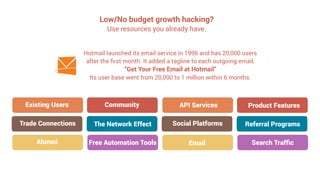 Growth Hacking by Samuel Chan (CEO of HyperGrowth) | PDF