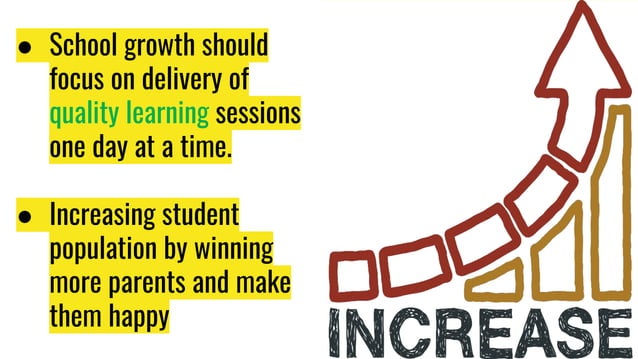 Private School growth hacking in Africa | PPT