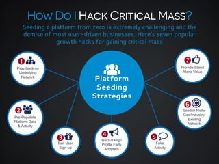 Growth Hacking - 10 Key Checklist | PDF