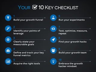 Growth Hacking - 10 Key Checklist | PDF
