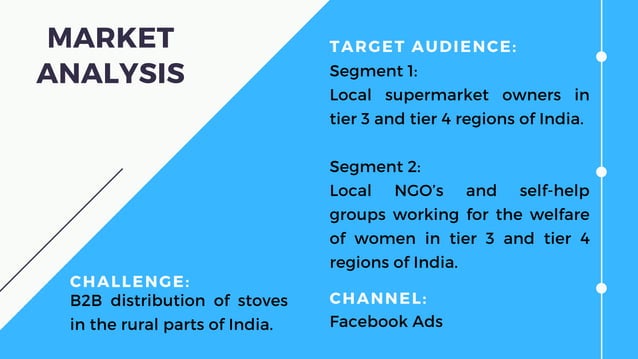 Growth hacking facebook ads case study | PPT