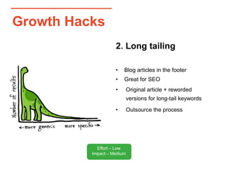 13 Growth Hacking Tips for Beginners | PPT | Free Download