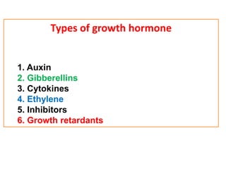 Crop Growth hormone | PPTX