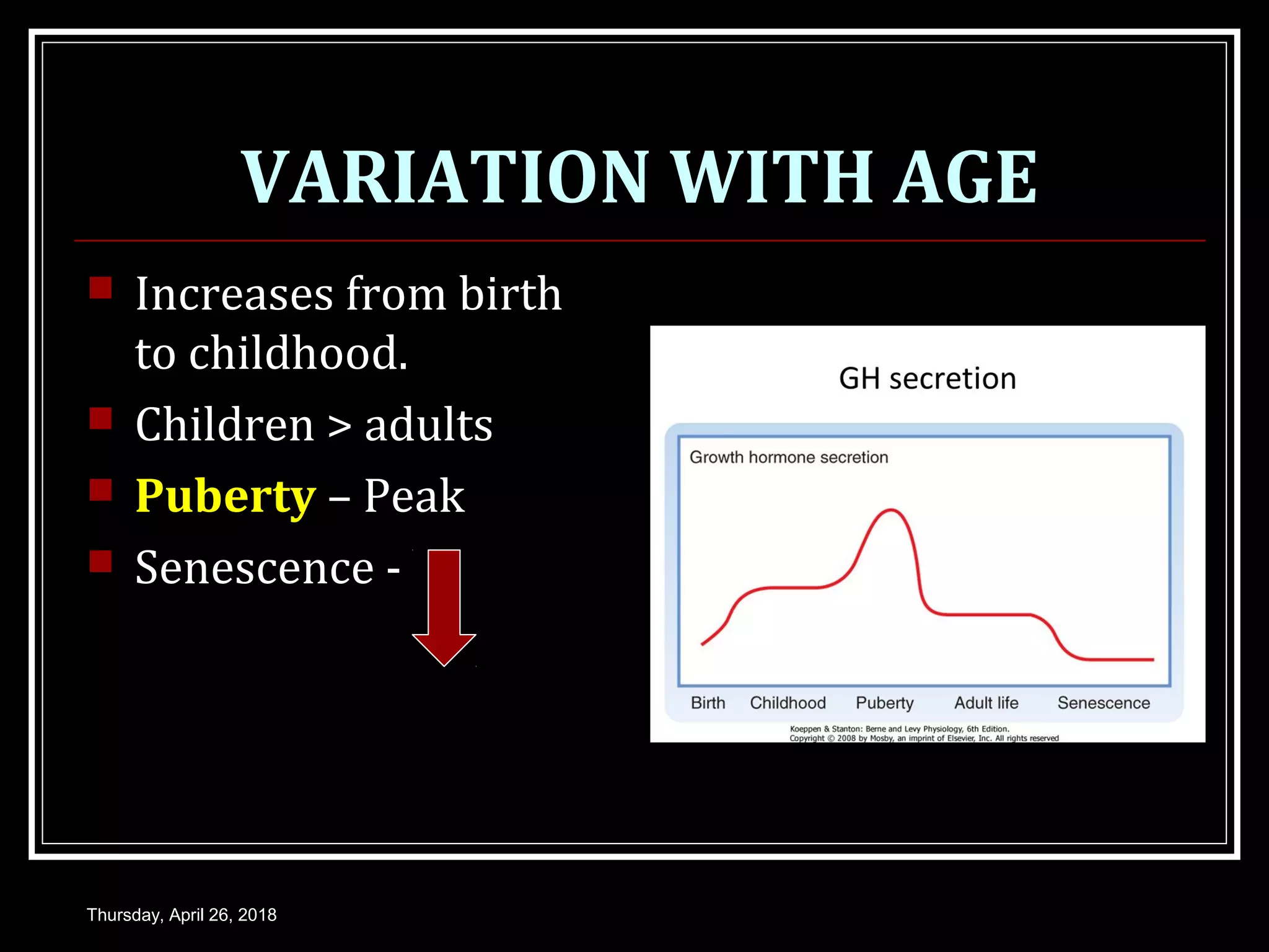 GROWTH HORMONES | PPT