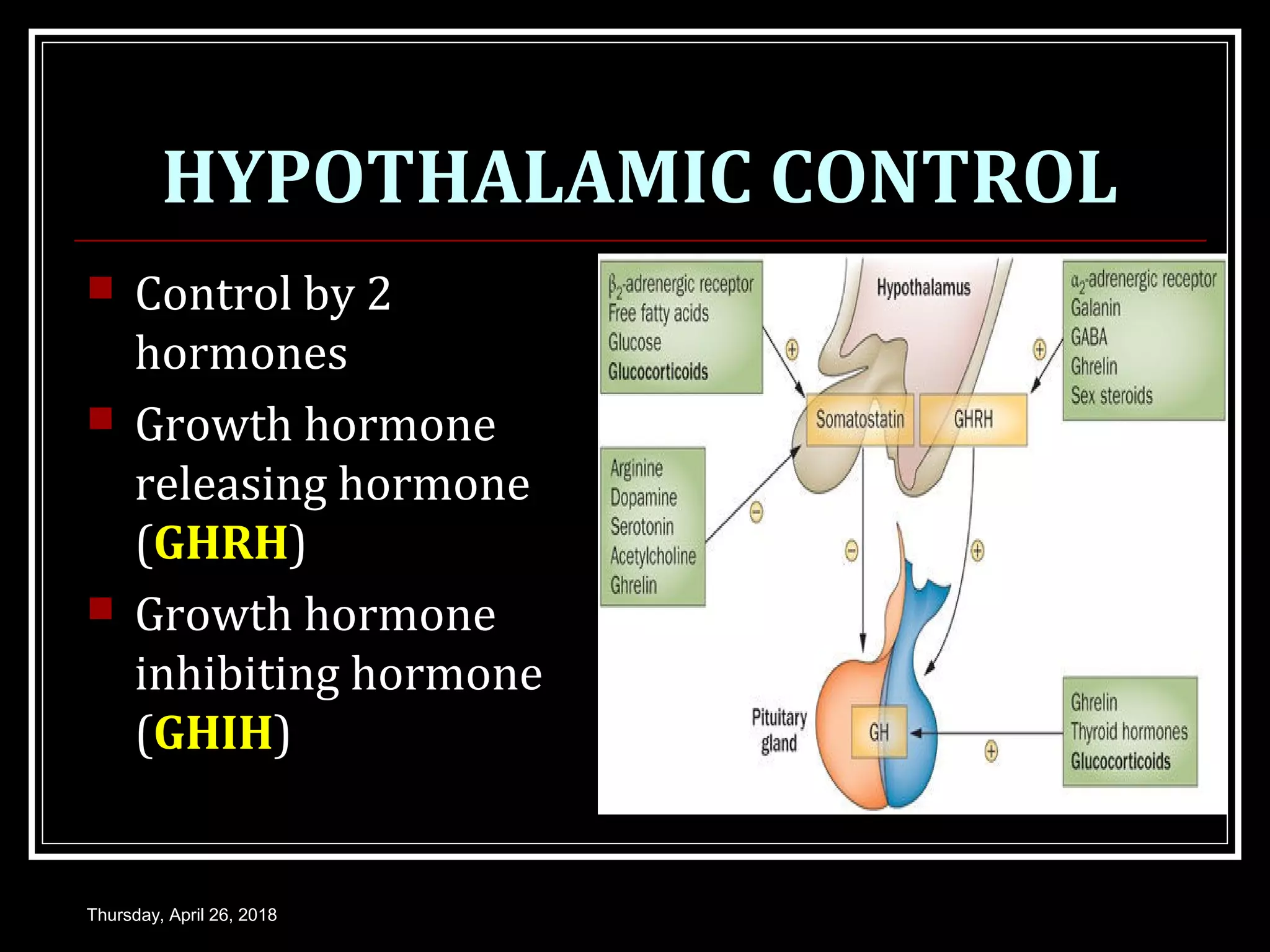 GROWTH HORMONES | PPT
