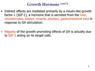 Growth Hormone.ppt