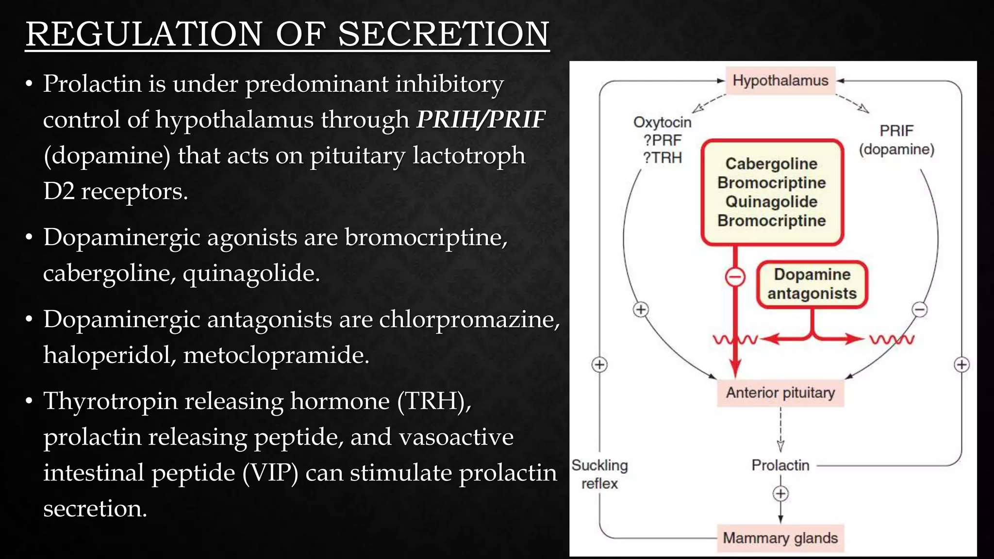 Growth hormone and prolactin | PPTX