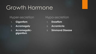 Growth hormone (applied physiology) | PPTX