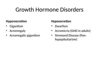 Growth Hormone Disorders Paediatrics.pptx