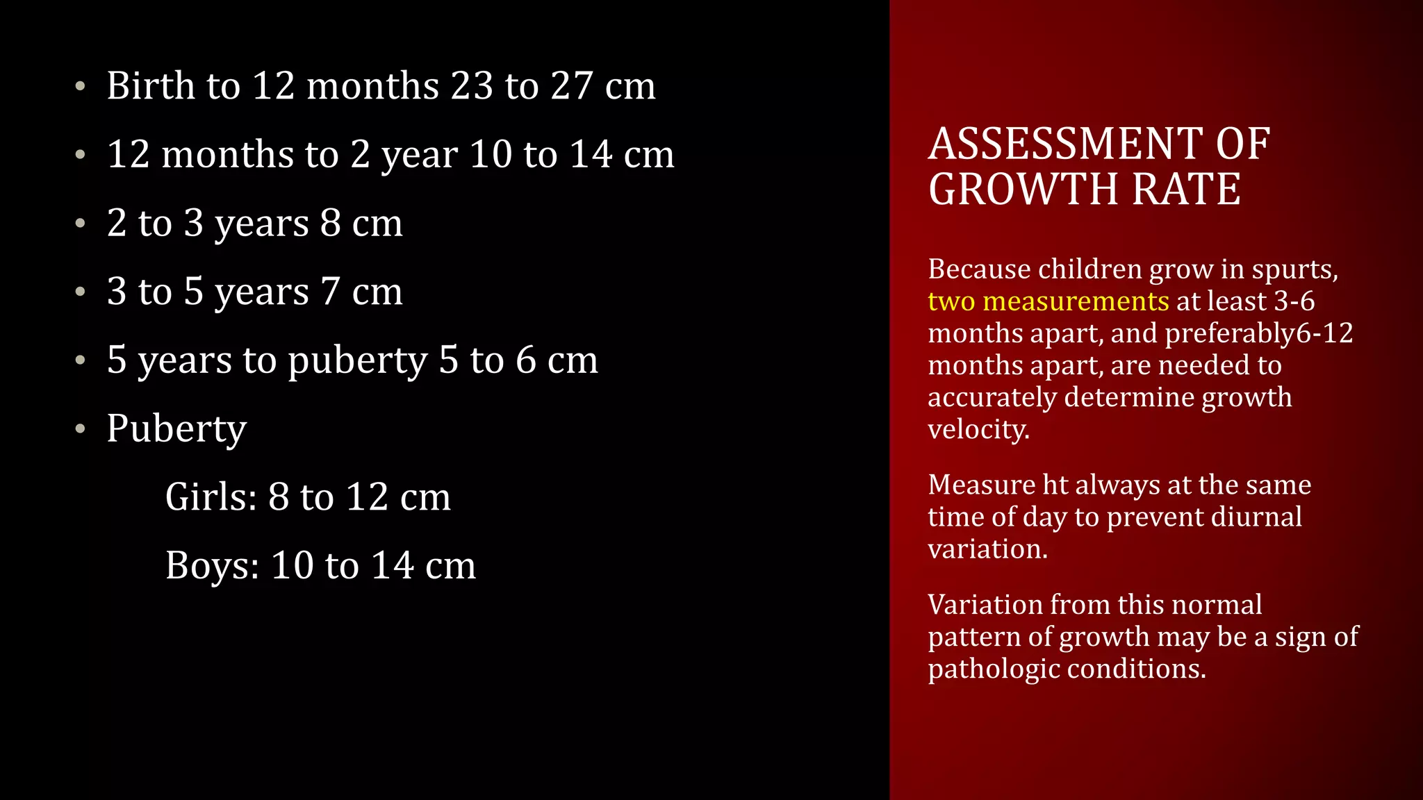 Growth Hormone Its Deficiency And Excess Ppt