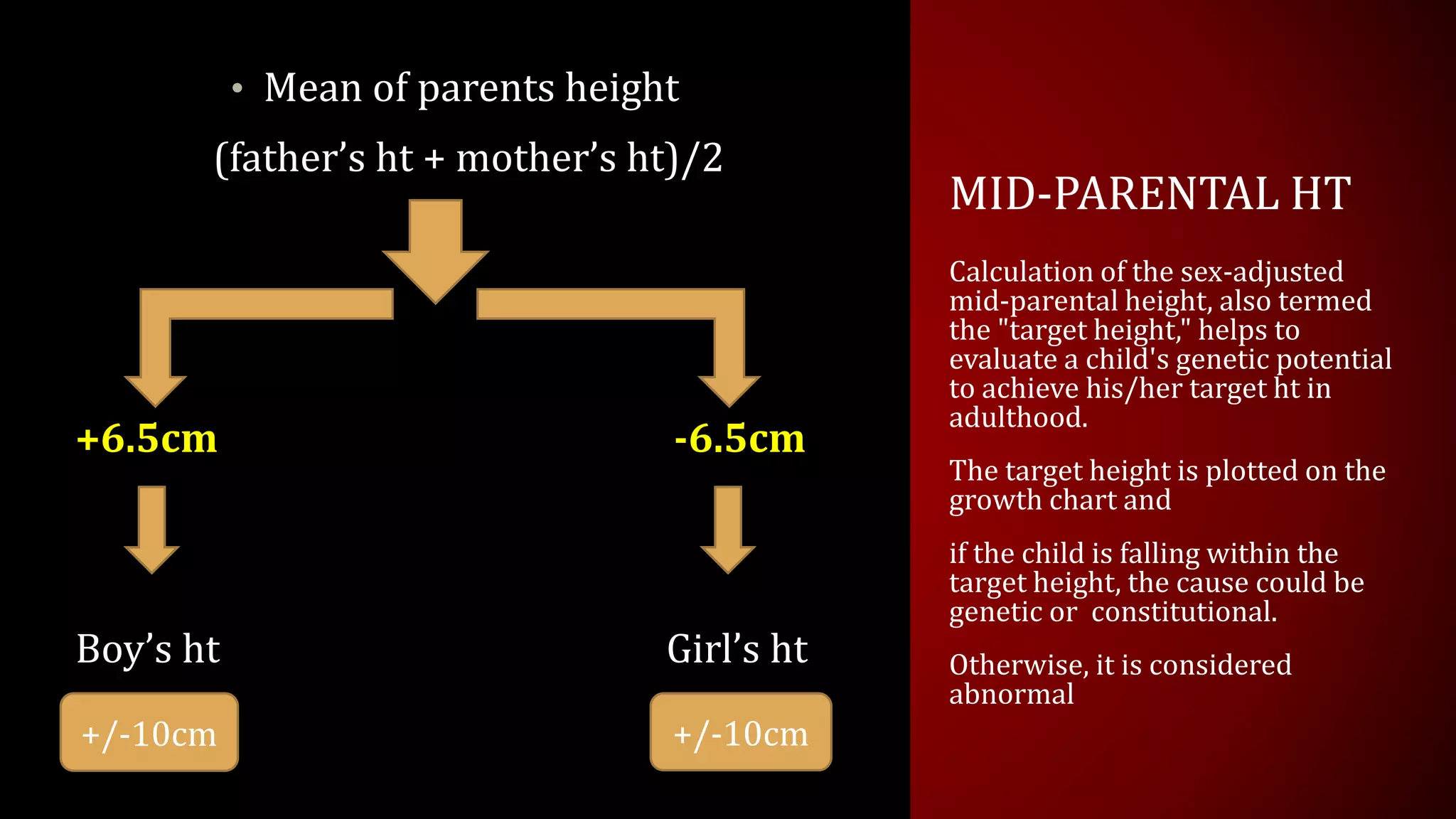 Growth hormone its deficiency and excess | PPTX
