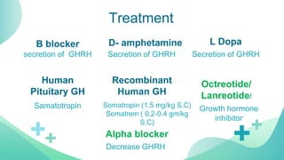 Growth Hormone | PPTX