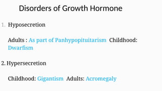 Growth Hormone physiology by Dr nooria ppt | PPT