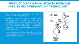 Growth hormones | PPTX