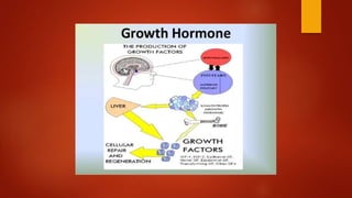 Growth hormons | PPTX