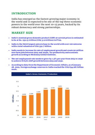 Growth in India.docx