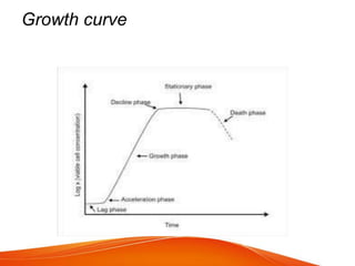 Growth kinetics | PPTX