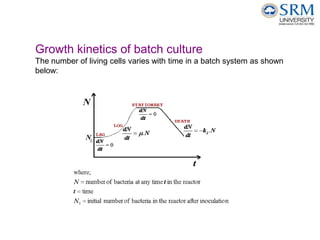 Growth kinetics derivation | PPT