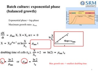 Growth kinetics derivation | PPT