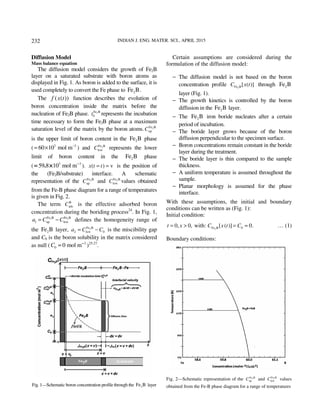 Growth kinetics and mechanical properties of fe2 b layers formed on ...