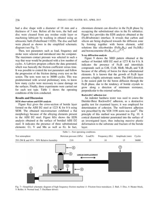 Growth kinetics and mechanical properties of fe2 b layers formed on ...