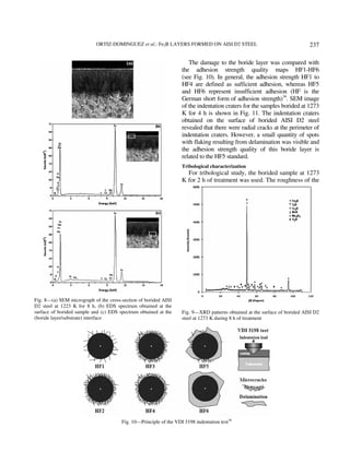 Growth kinetics and mechanical properties of fe2 b layers formed on ...