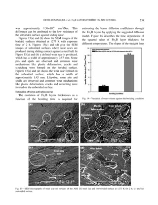Growth kinetics and mechanical properties of fe2 b layers formed on ...