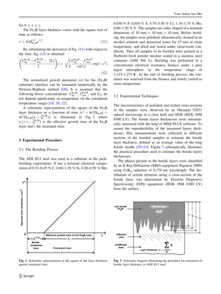 Growth kinetics of the fe2 b coating on aisi h13 steel | PDF