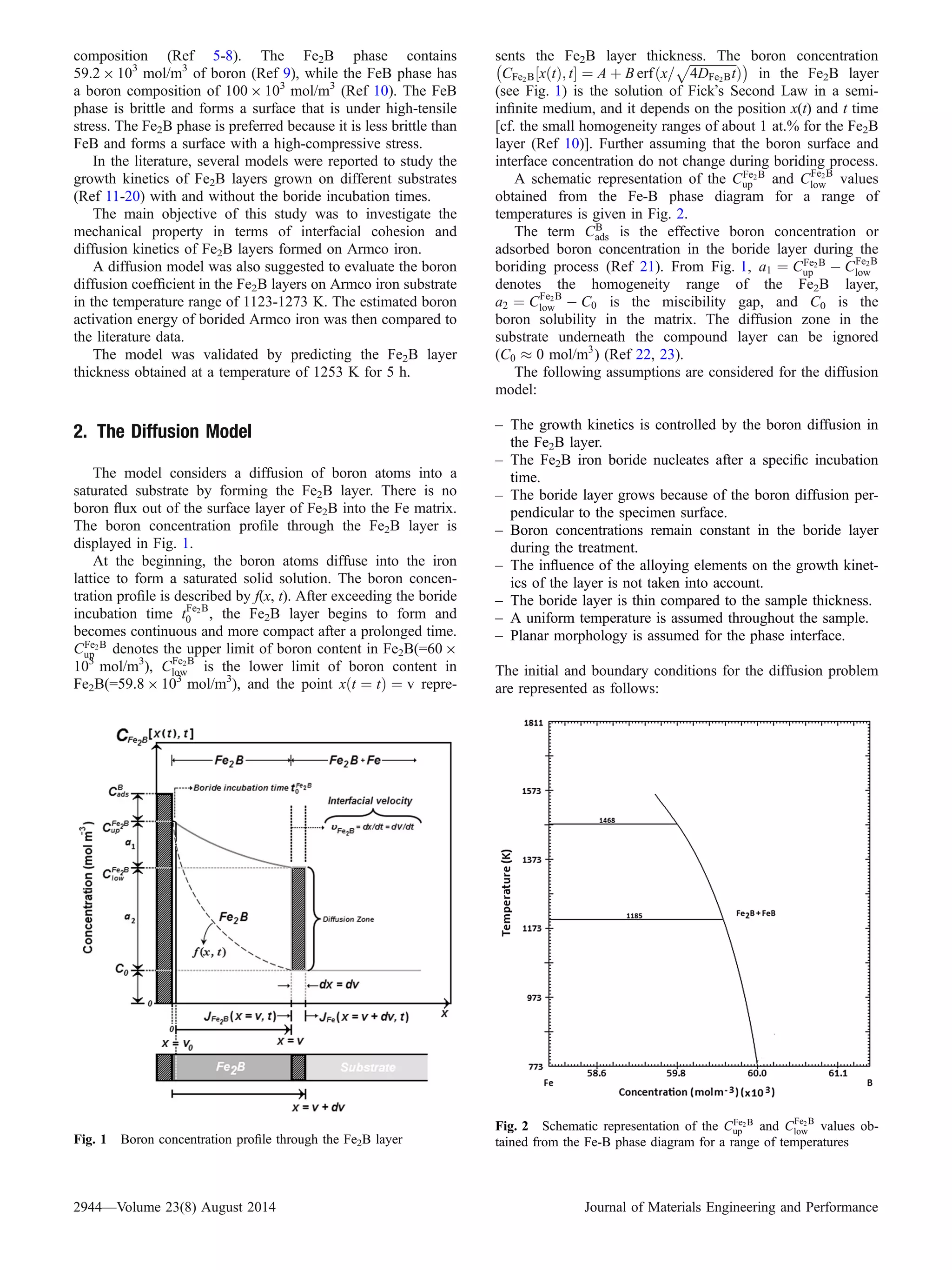 Growth kinetics of the fe2 b layers and adhesion on armco iron ...