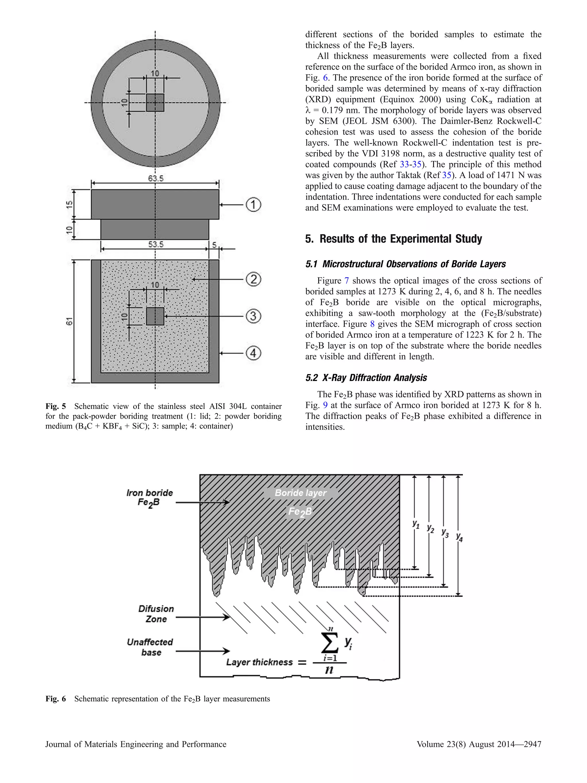 Growth kinetics of the fe2 b layers and adhesion on armco iron ...