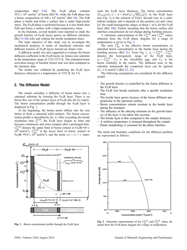 Growth kinetics of the fe2 b layers and adhesion on armco iron ...