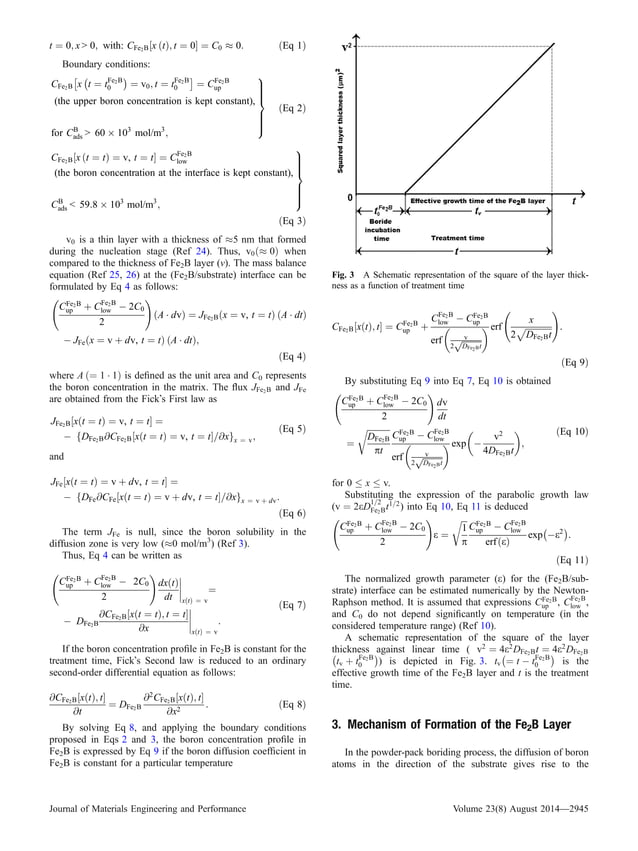 Growth kinetics of the fe2 b layers and adhesion on armco iron ...